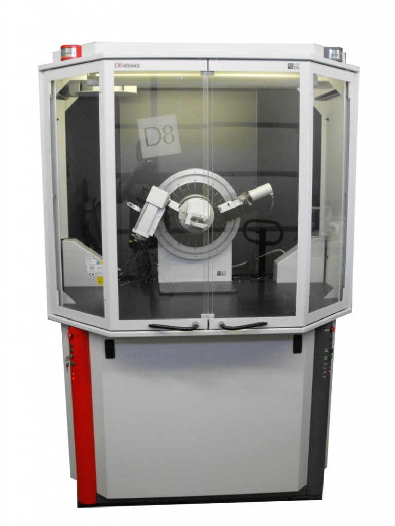 XRD Instrumentation – KS ANALYTICAL SYSTEMS